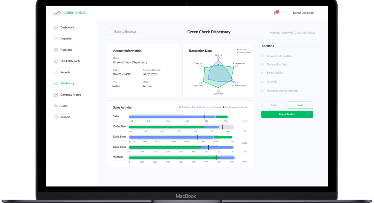Green Check Verified Introduces First-of-its-Kind Account Monitoring ...